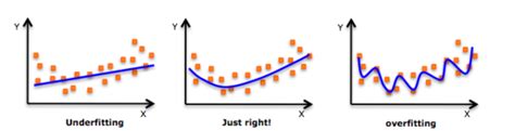 demystifying ai understanding its limitations by aadityakak dec