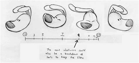 James Pw Saunders Animation Breaking Down The Breakdown