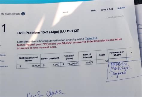 Solved Complete The Following Amortization Chart By Using