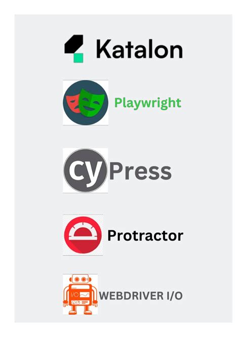 Dragonfly Software Testing Pdf