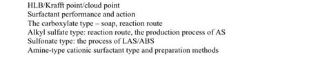 Solved Hlbkrafft Pointcloud Point Surfactant Performance