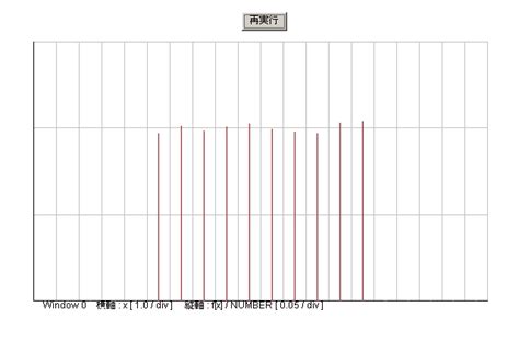 S java 区間一様乱数の発生 Download 実行