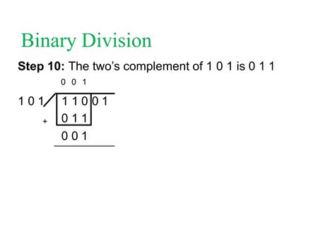 Binary Arithmetic Pptx Technology And Computing