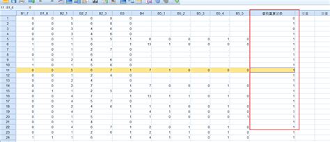 SPSS数据分析第二例 知乎