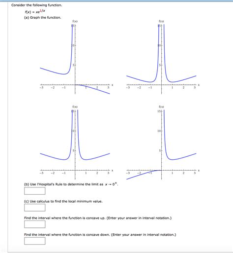 Solved Consider The Following Function Fx Xe1x