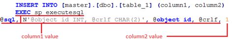 Database Sql Server Insert Into Using Execute Stack Overflow