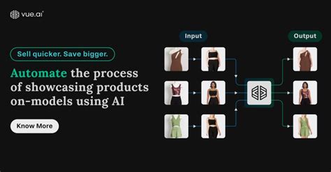 vue ai on linkedin ai powered product photos solution vue ai