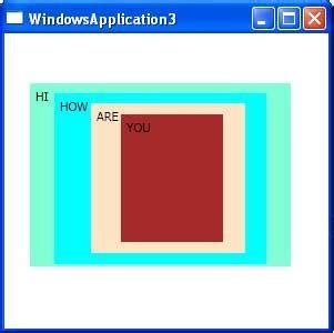 Use Of XAML In Windows Presentation