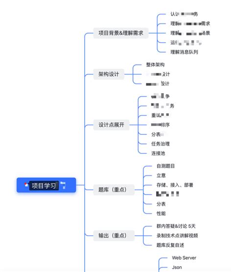 Javaandgolang训练营 阿秀的学习笔记