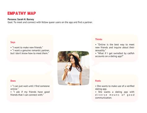 My Love Dating App UX UI Case Study Behance