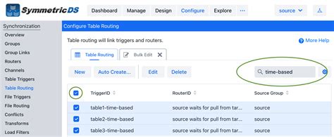 Setting Up Time Based Replication With Symmetricds Jumpmind