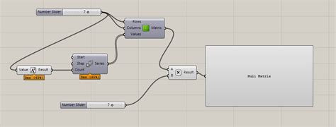 Matrix Problem With Multiplication Grasshopper Mcneel Forum