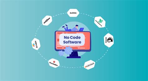 what is no code best no code platforms in 2025