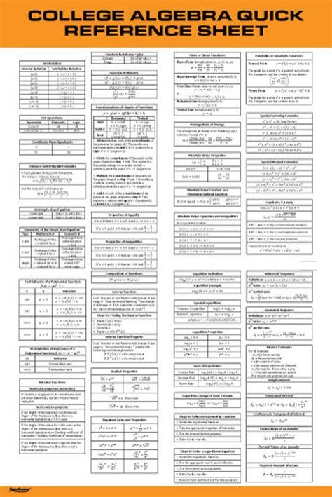 College Algebra Reference Sheet