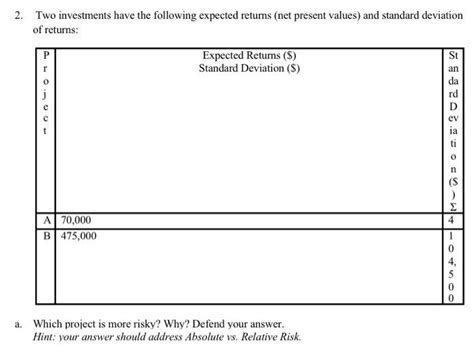 solved 2 two investments have the following expected