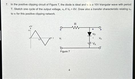 Solved In The Positive Clipping Circuit Of Figure 7 ﻿the