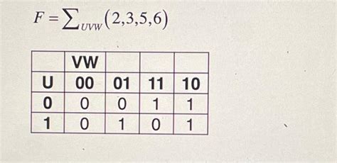 solved module 3 work problem 14 determine the csop and msop