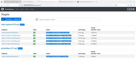 How To Setup Monitor Tools For IBM Cloud Infrastructure Center