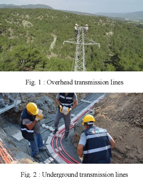 Figure From Developing And Designing Grid Sense For Fault Detection In Overhead Electricity
