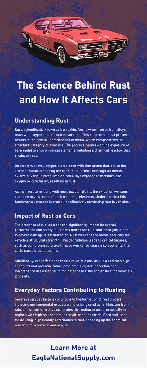 The Science Behind Rust And How It Affects Cars