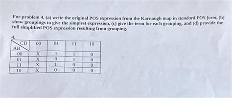 Solved For Problem 4 A Write The Original Pos Expression