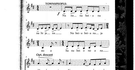 Frozen Jr Script [as Requested] R Musicalscripts