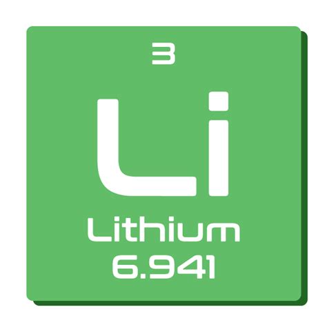 Lithium Atom Periodic Table