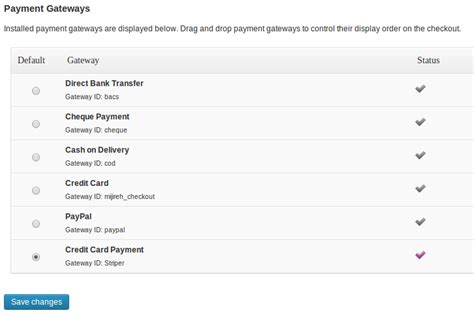 Bbpress Woocommerce Integration Tutorial To Setup A Paid Forum On Wordpress