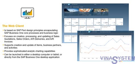 Introduction To Sap Business One Version 10
