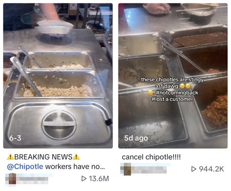 Chipotle S CEO Responded To Claims About Portion Sizes