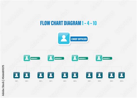 Corporate Organization Chart With Business People Icons Vector Illustration Flow Chart For