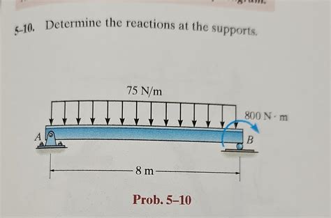 Solved Problem 5 10 Hibbler Statics Determine The Reactions
