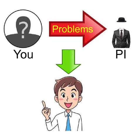 Pi Personal Intelligence An Ai Chatbot Your Personal Assistant Pi Personal Intelligence An Ai Chatbot Your Personal Assistant