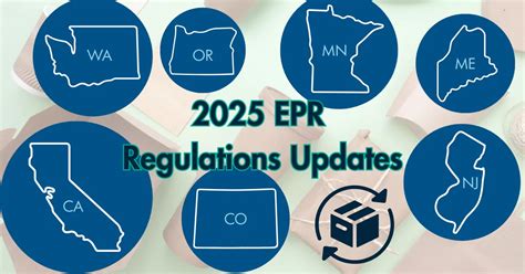 Epr Regulations By State 2025 Packaging Regulations Overview Smartsolve
