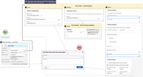 How To Configure A Basiccustom Modal With Validation Support Center