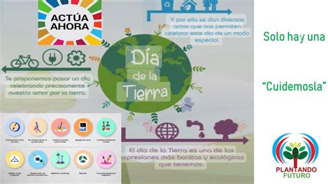 22 De Abril Día Internacional De La Tierra Ministerio De Educación