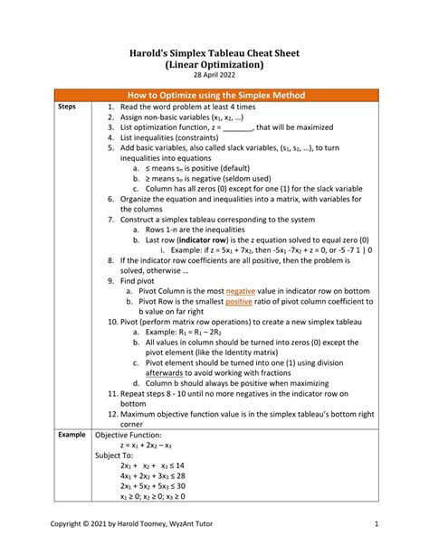 Simplex Tableau Cheat Sheet Linear Optimization Harold Toomey