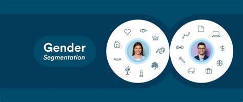 What Is Gender Segmentation Explained With Examples And Strategies