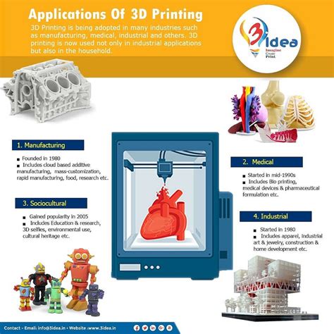 44 best websites to download free stl files for 3d printing artofit