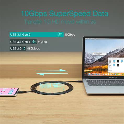 Choetech Xcc 1007 Usb 31 Gen2 100w 10gbps 4k Usb C Cable 2m Braided Black