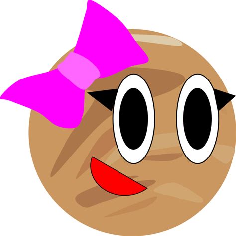 Venus The Everything Comparison Wiki Fandom