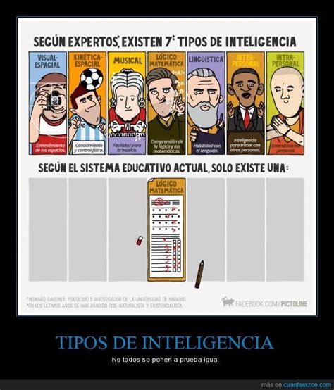 Ni Comunismo Ni Capitalismo Sentido Comun Los 7 Tipos De Inteligencia