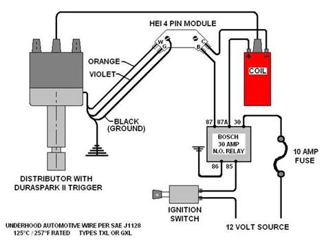 How To Wire Ignition Coil To Distributor