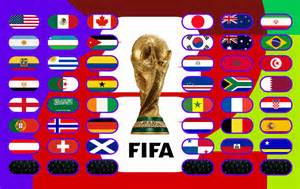 Todos Los Clasificados A La Copa Del Mundo 2026 El Gráfico