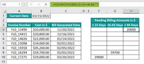 EOMONTH In Excel Function Examples How To Use