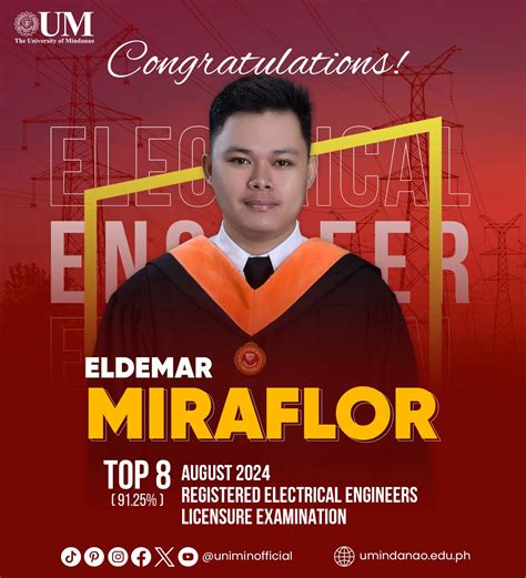 UMindanao