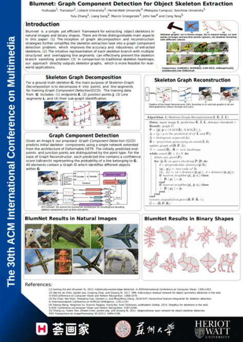 传音影像研发团队再取佳绩，接连在2022 Eccv、acm Multimedia国际会议上获得认可移动摄影智能