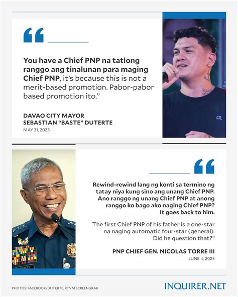 Davao City Mayor Sebastian Baste” Duterte Questioned