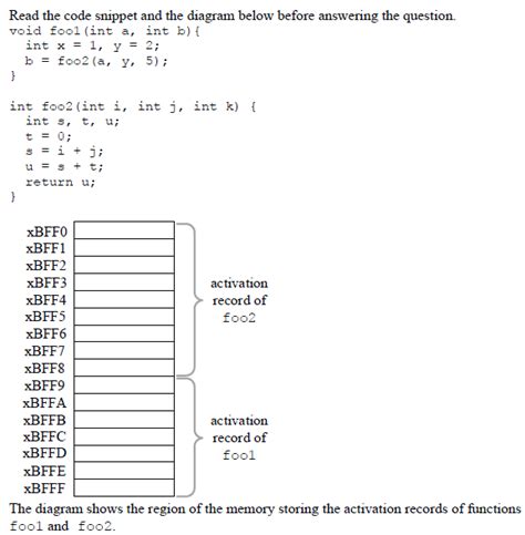 Solved 9 Which One Of The Following LC 3 Instruction Chegg Com