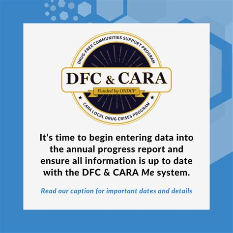 Catalyst Evaluation Group On Linkedin Datavisualization